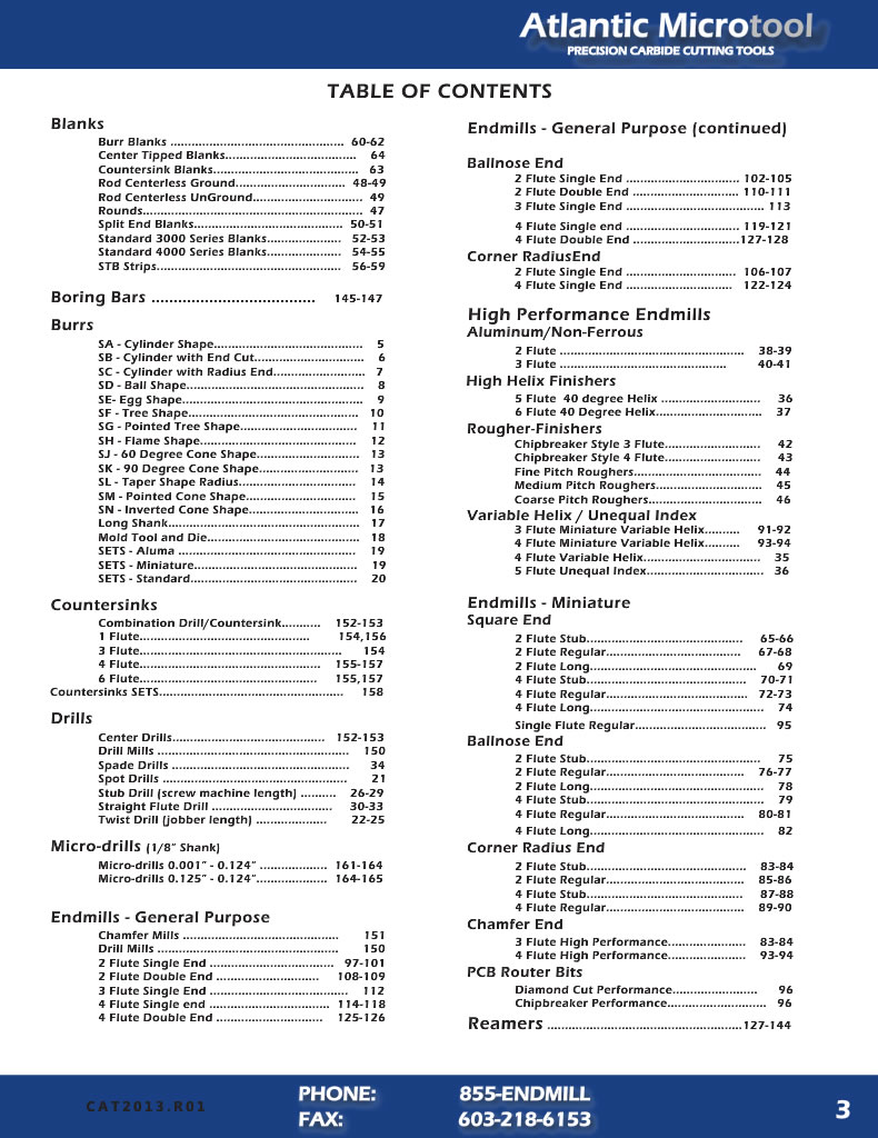Atlantic Microtool 2014
