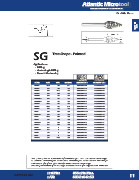 Atlantic Microtool 2014