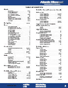 Atlantic Microtool 2014