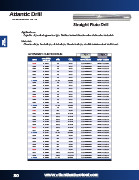 Atlantic Microtool 2014