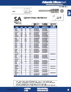 Atlantic Microtool 2014
