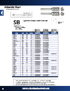 Atlantic Microtool 2014