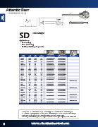 Atlantic Microtool 2014