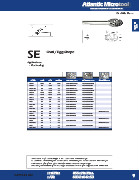Atlantic Microtool 2014